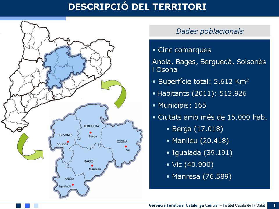 Diapositiva1 | ICS Catalunya Central